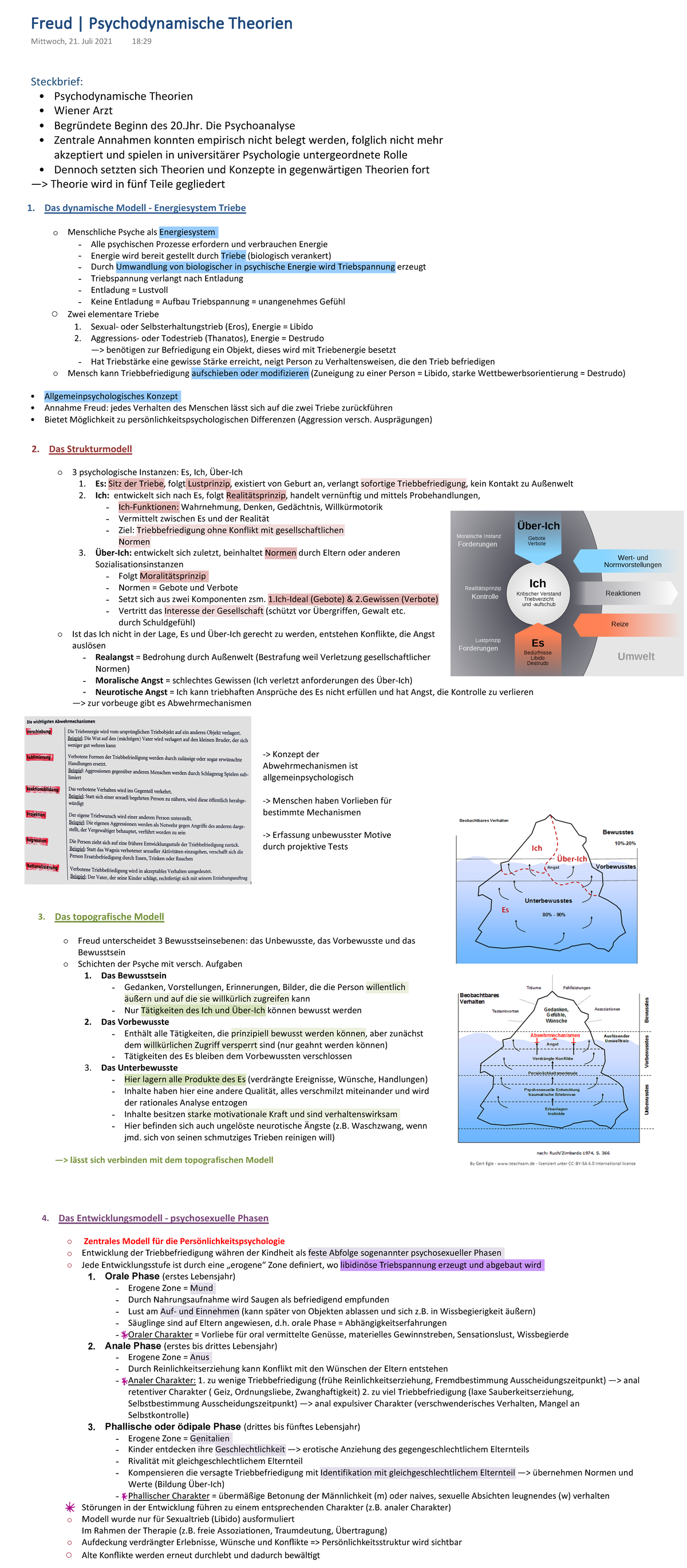 Freud Psychodynamische Theorien - Steckbrief: • Psychodynamische ...