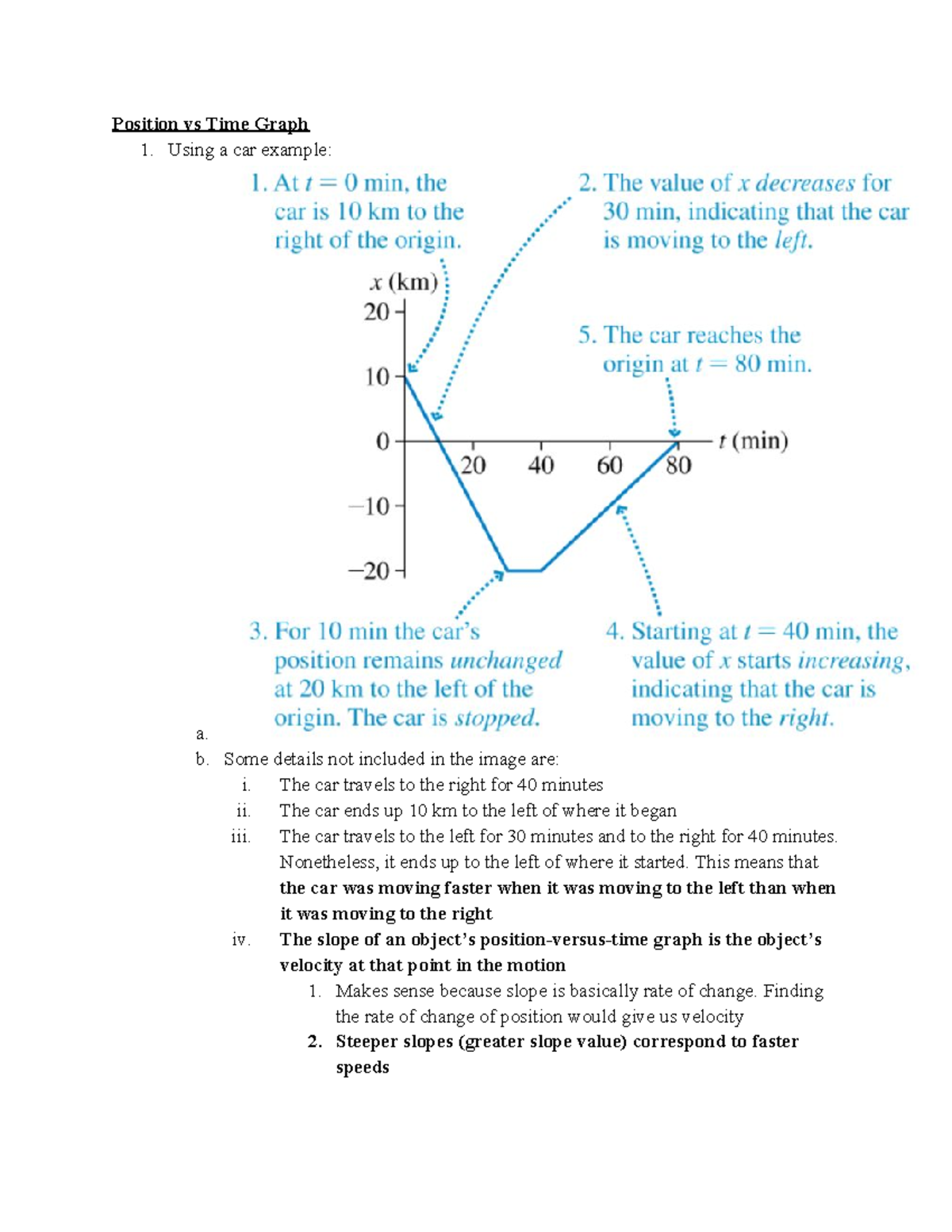 Physics Ch 2 Notes - Position vs Time Graph 1. Using a car example: a ...