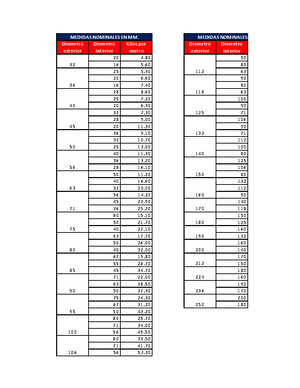 AISC Design Guide 4 2°Edition - 4 Steel Design Guide Extended End-Plate ...