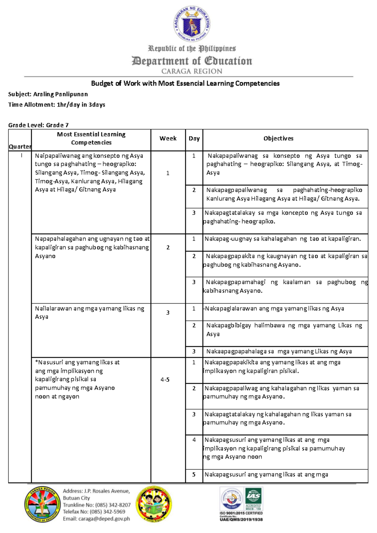 BOW AP 7-10 - Most Essential Learning Competencies - Budget of Work ...