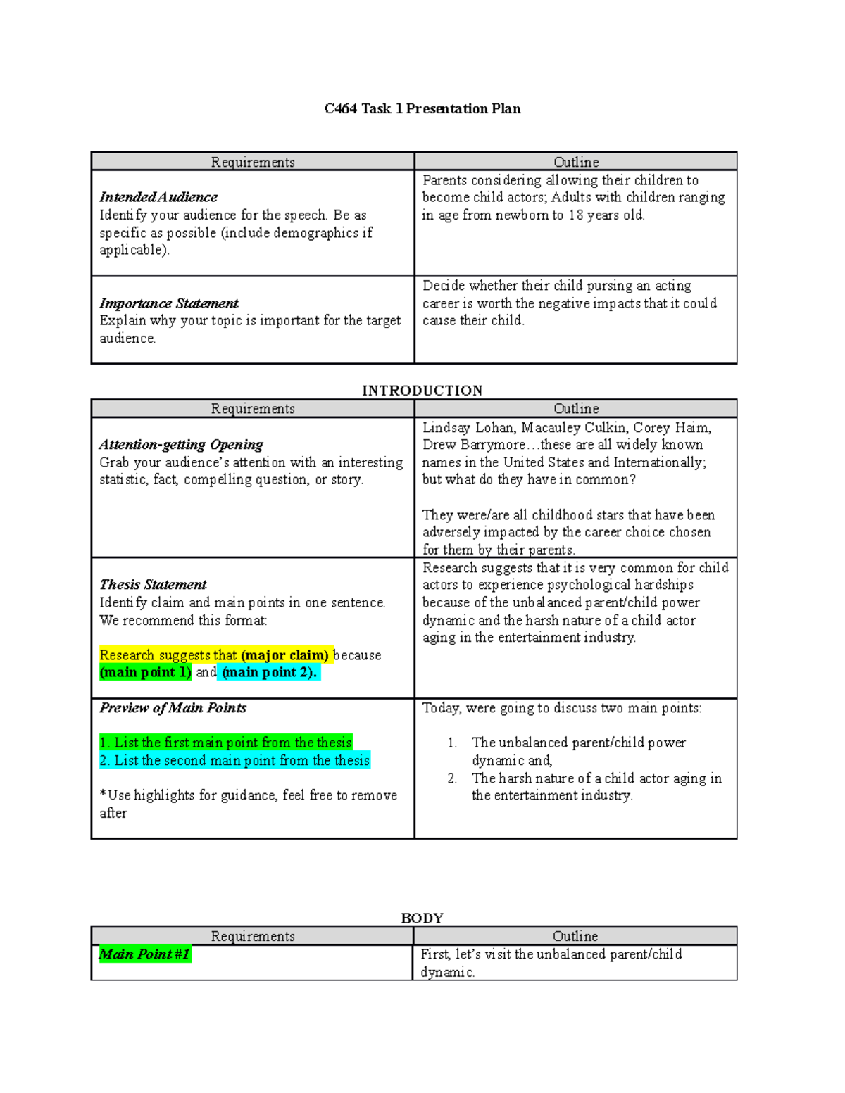 C464 Presentation - Informative Speech Outline - C464 Task 1 ...