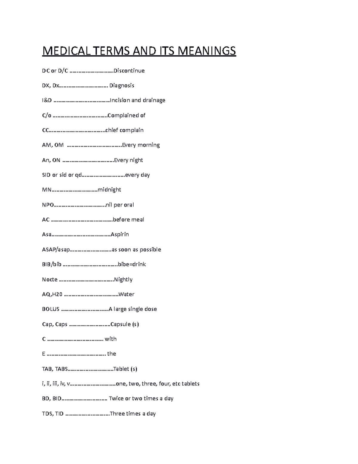Prescription Nomenclature - MEDICAL TERMS AND ITS MEANINGS DC or D/C