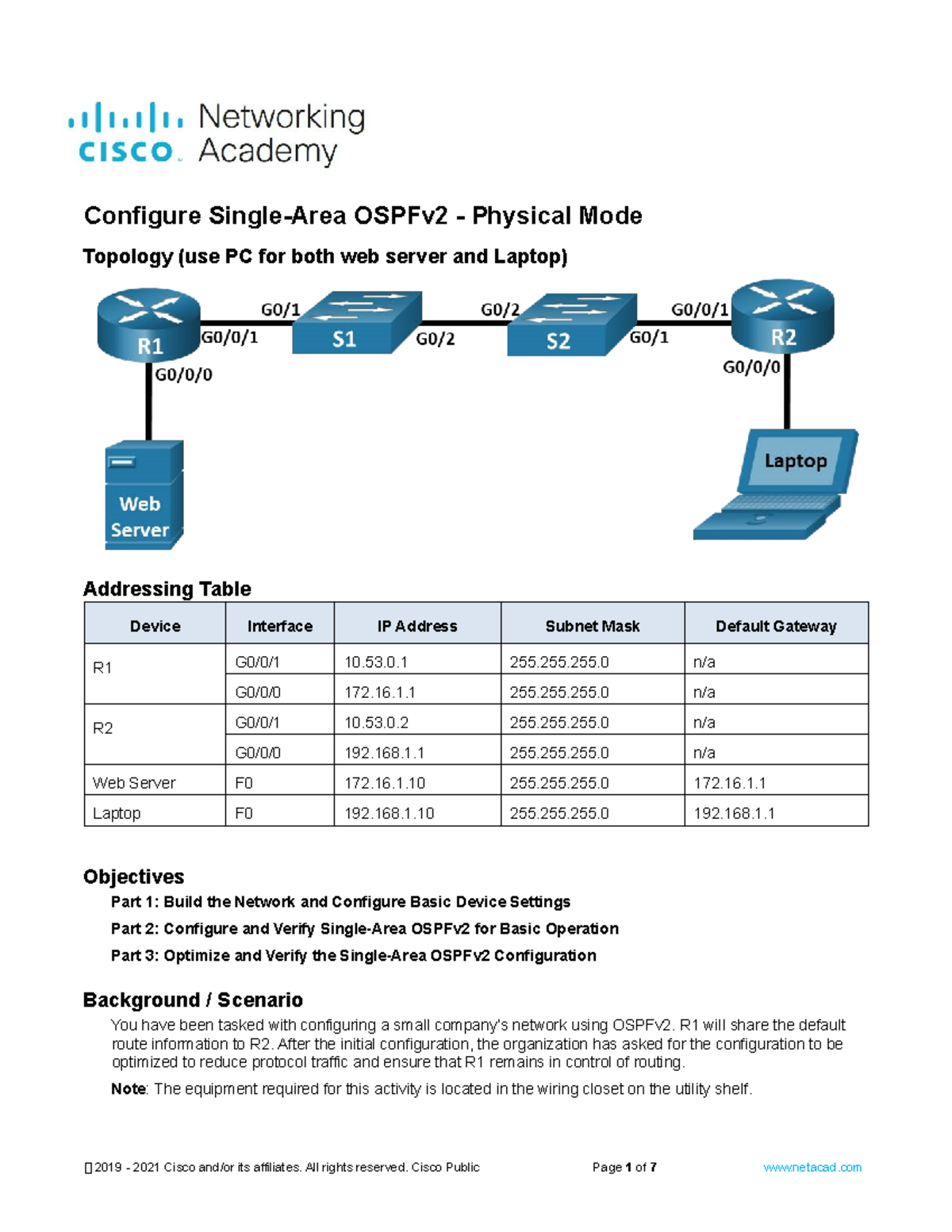 272 Physical Device Configure Single Area Ospfv 2 Topology Use Pc For Both Web Server And 