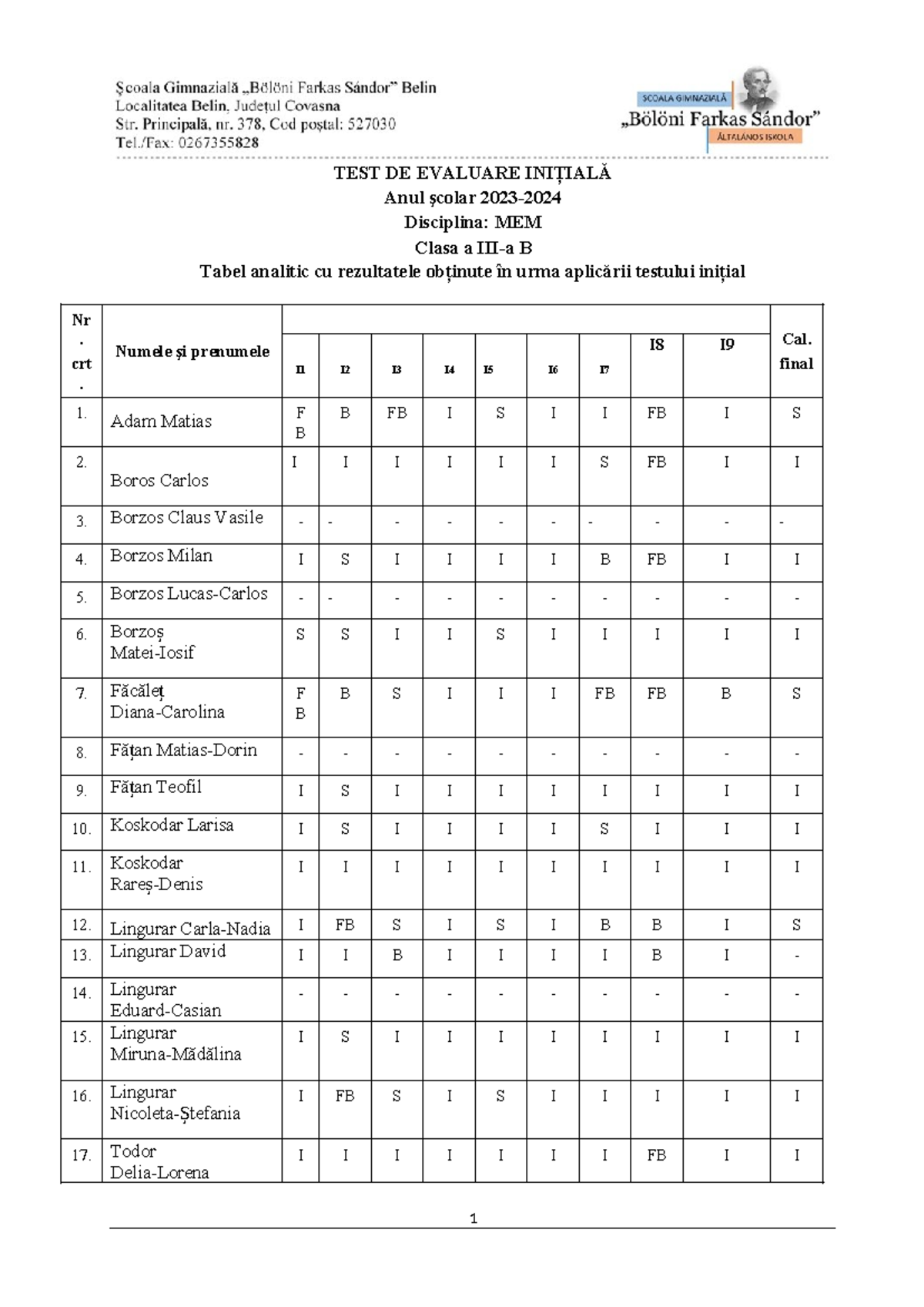 Centralizator matematica cls a II - TEST DE EVALUARE INIŢIALĂ Anul ...