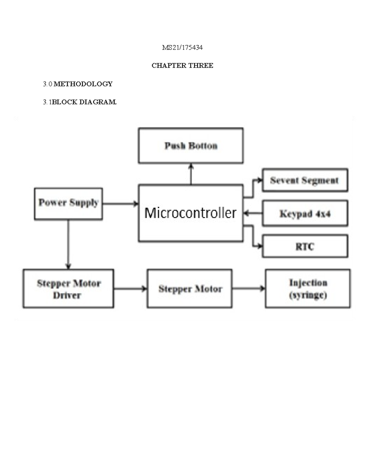 Chapter Project - 45545 - MS21/ CHAPTER THREE 3 METHODOLOGY 3 DIAGRAM ...