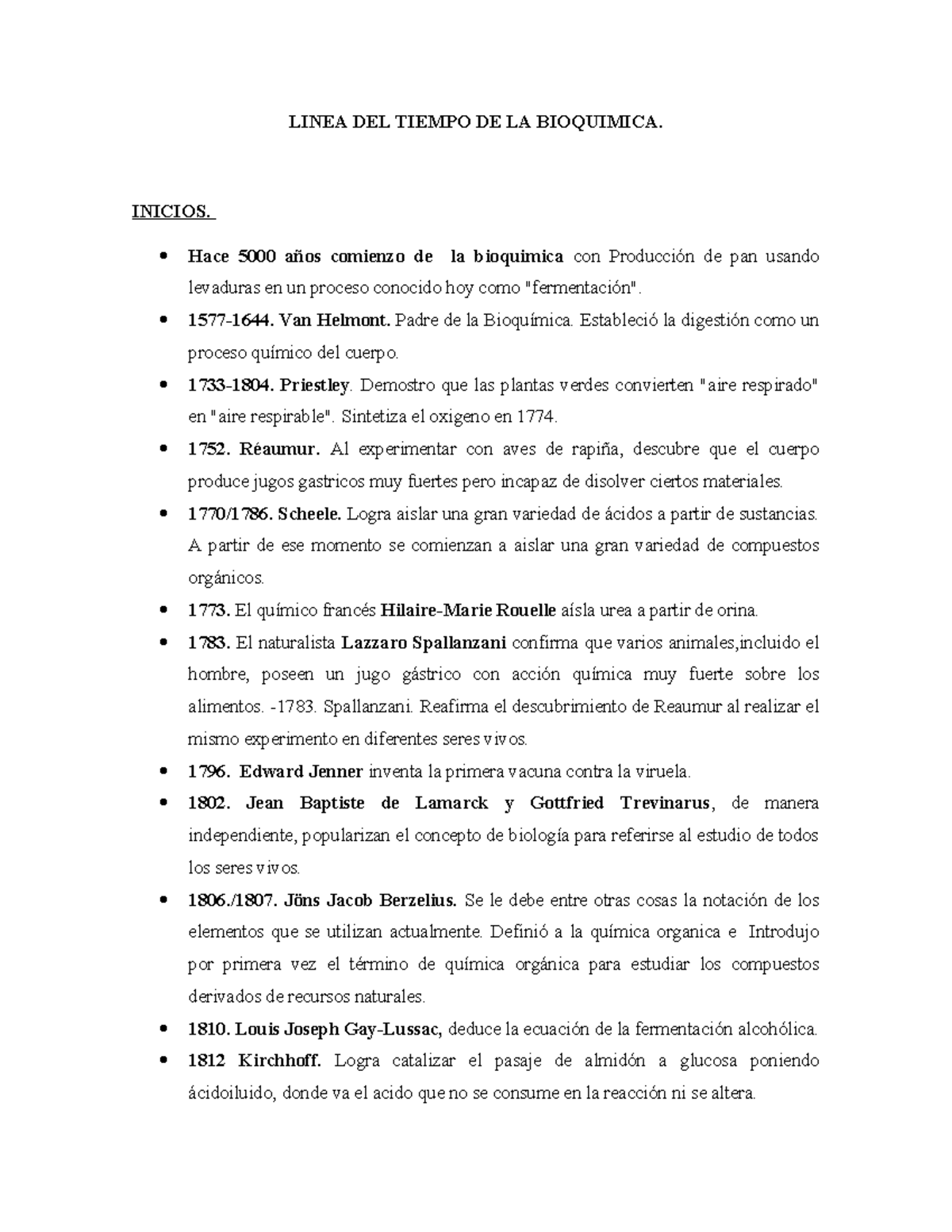 Linea del tiempo bioquimica detallada - LINEA DEL TIEMPO DE LA BIOQUIMICA. INICIOS. Hace 5000 ...