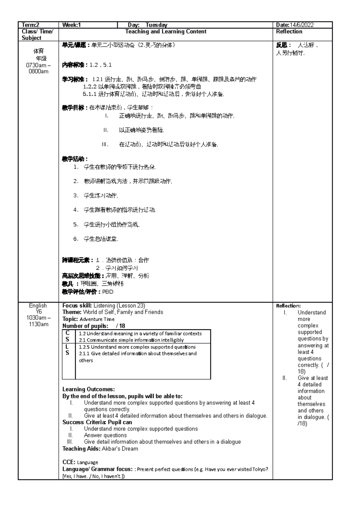 Tuesday - rph - Term:2 Week:1 Day: Tuesday Date:14/6/ Class/ Time/ Subject Teaching and Learning ...
