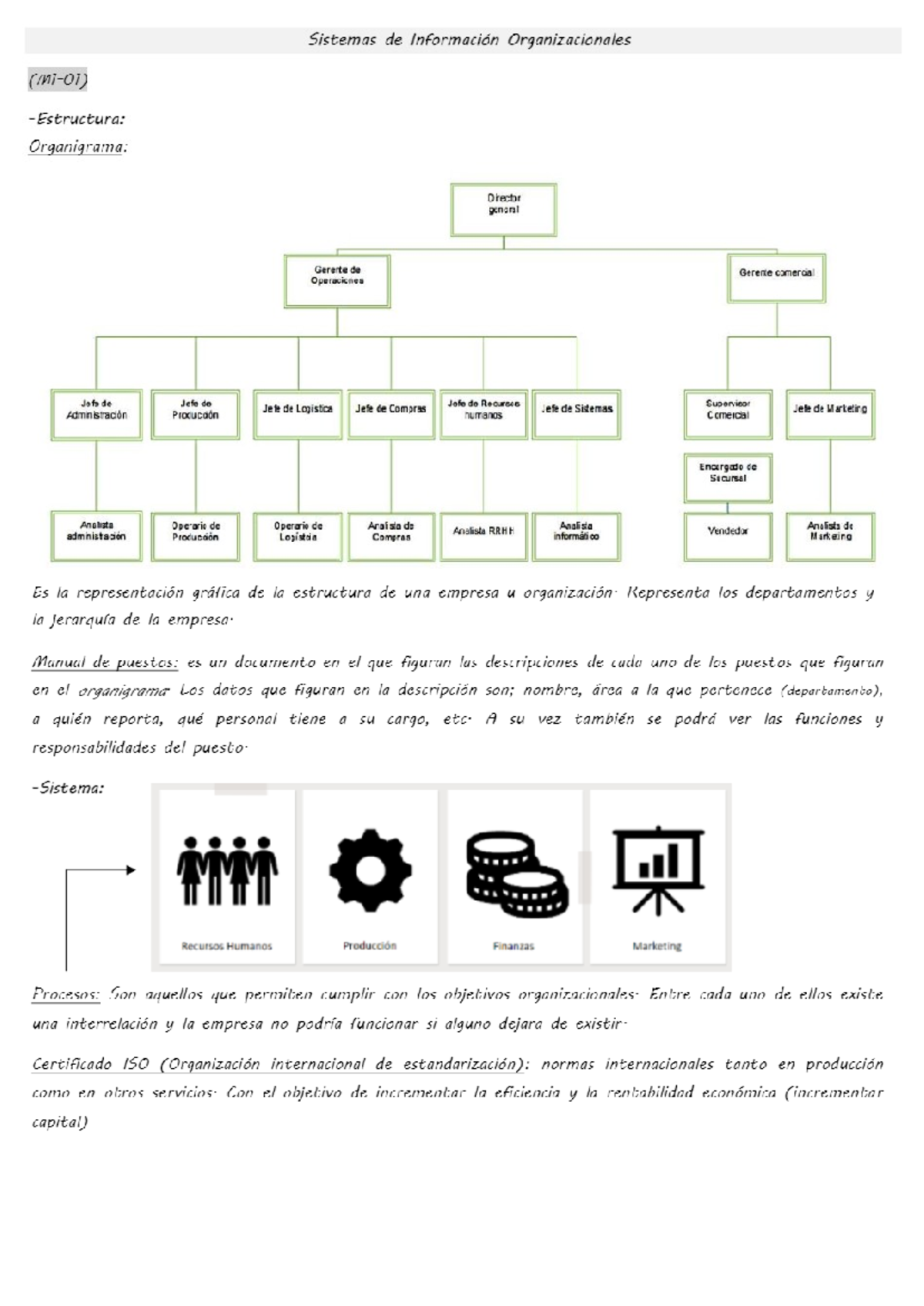 Resumen Primer Parcial Sist.de Info. Org. - M1 y M2 - Sistemas de Información Organizacionales ...
