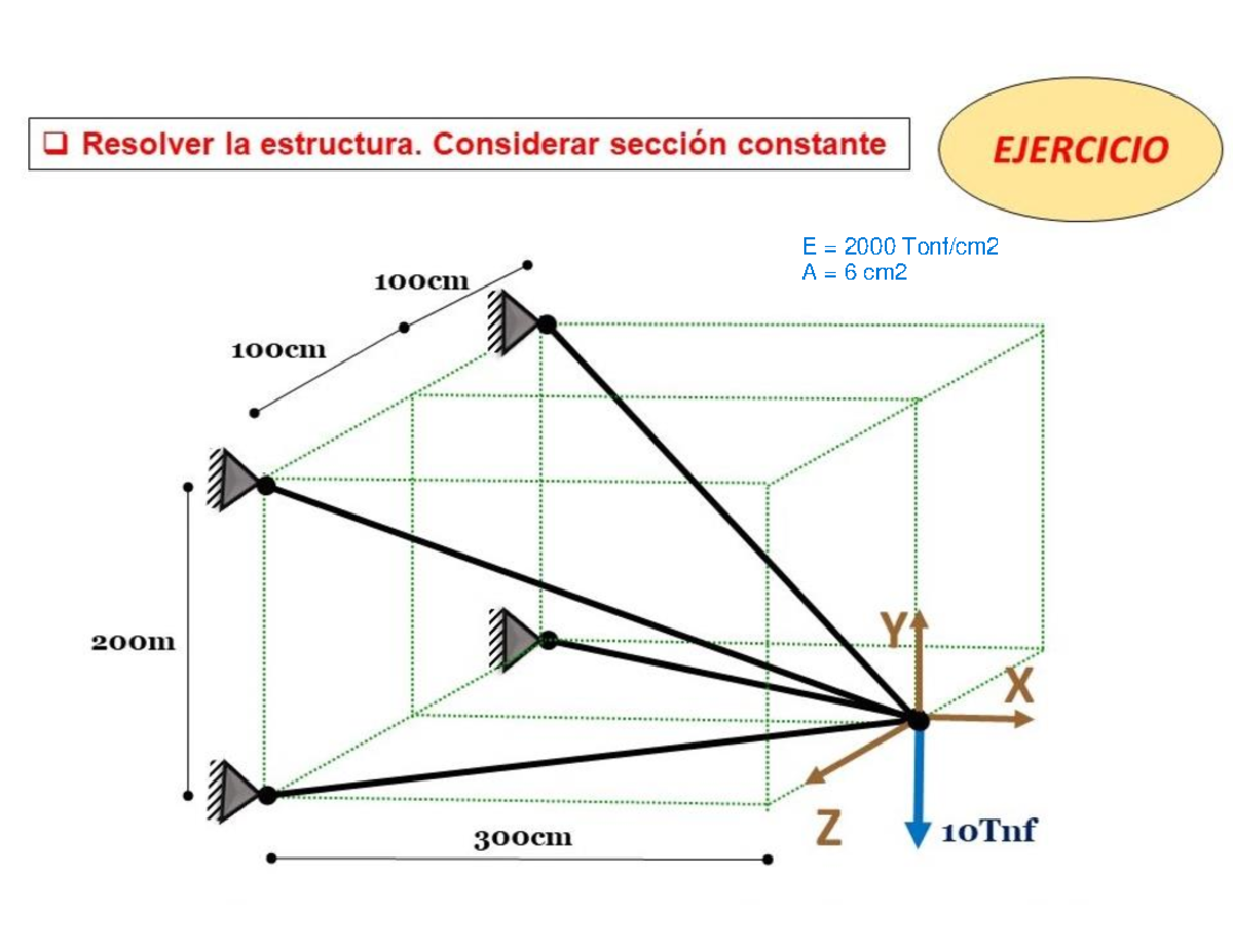 Armadura 2 - Analisis estructural - E = 2000 Tonf/cm A = 6 cm - Studocu