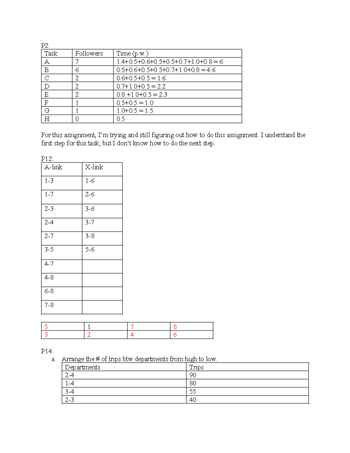 Chapter 6 Hw - From Texbook - P2: Task Followers Time (p.) A 7 1+0+0+0 