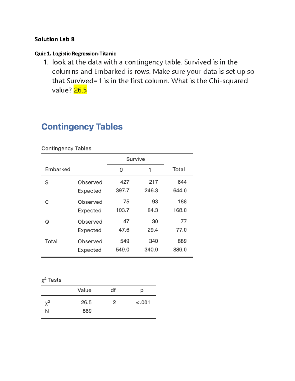Solution Lab 8 - assignments - Solution Lab 8 Quiz 1. Logistic ...