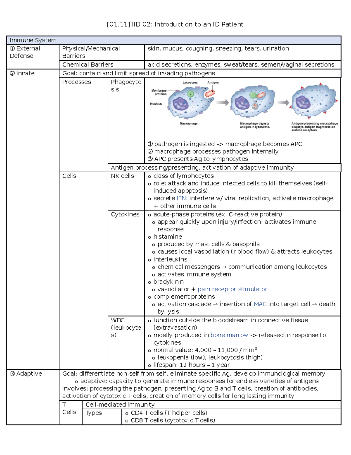 Introduction to Infectious Diseases (lecture 02) - [01] IID 02 ...