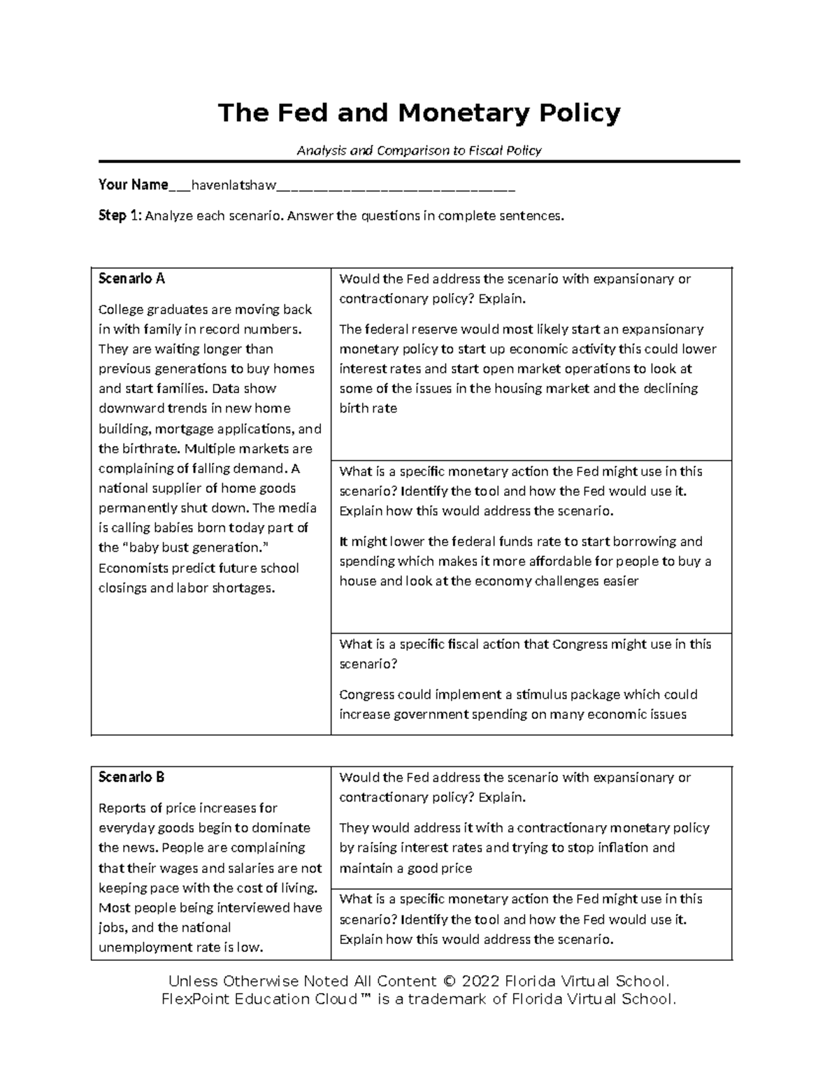 Fed and monetary policy assignment template (1)done - The Fed and ...