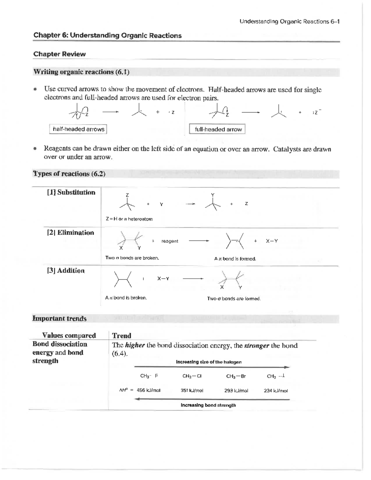 Ch6 - Smith's Organic chemistry 6th - Studocu