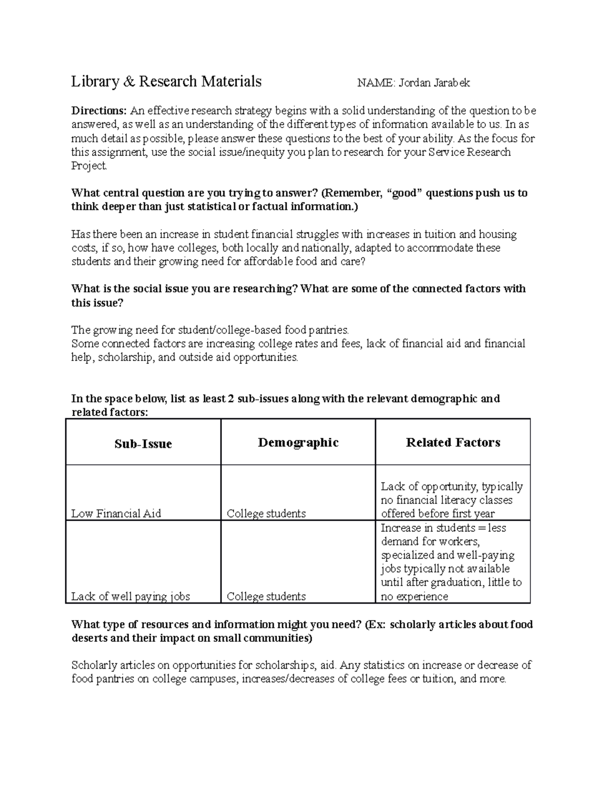 Library Research Materials - Jordan Jarabek - Library & Research ...
