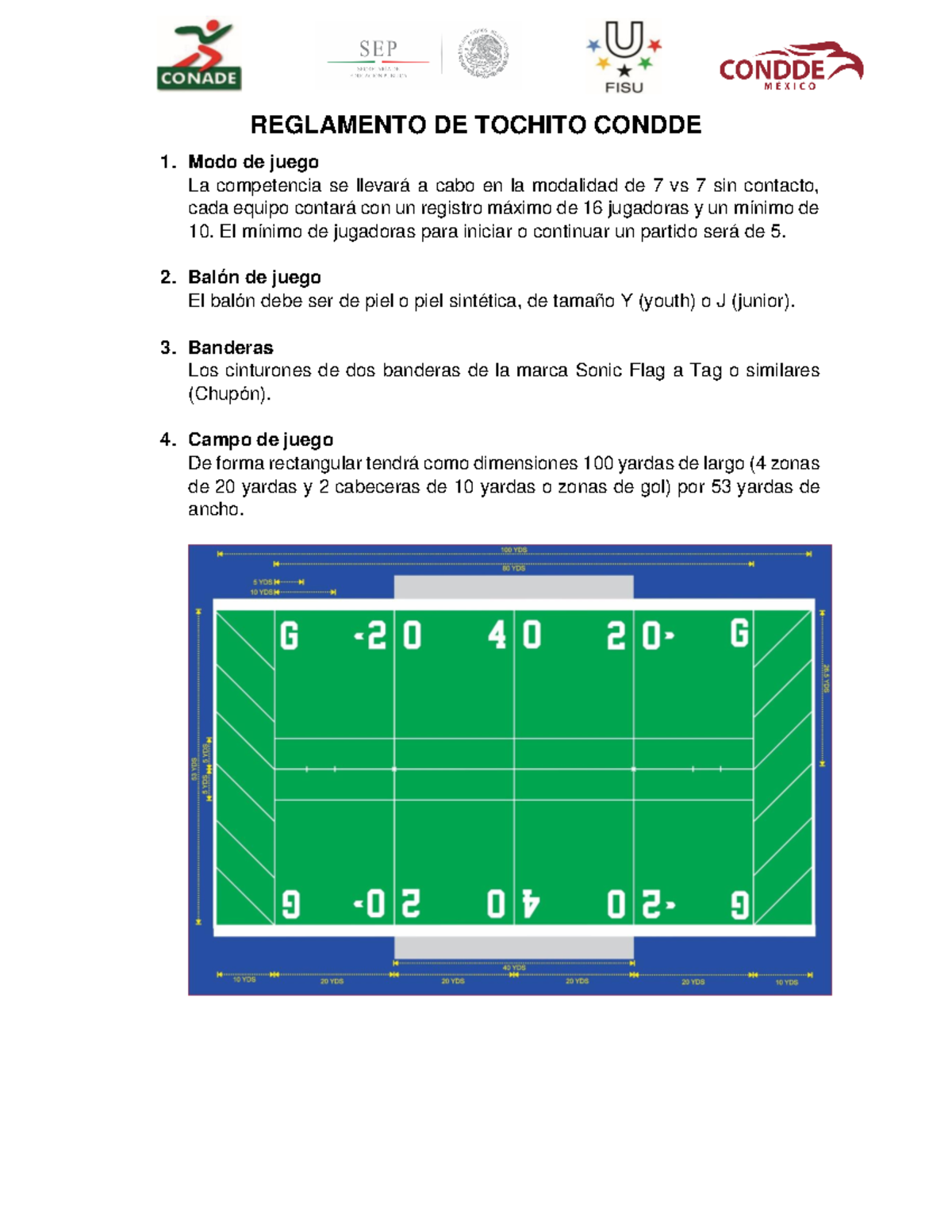 Reglamento Tochito Condde - REGLAMENTO DE TOCHITO CONDDE 1. Modo de ...