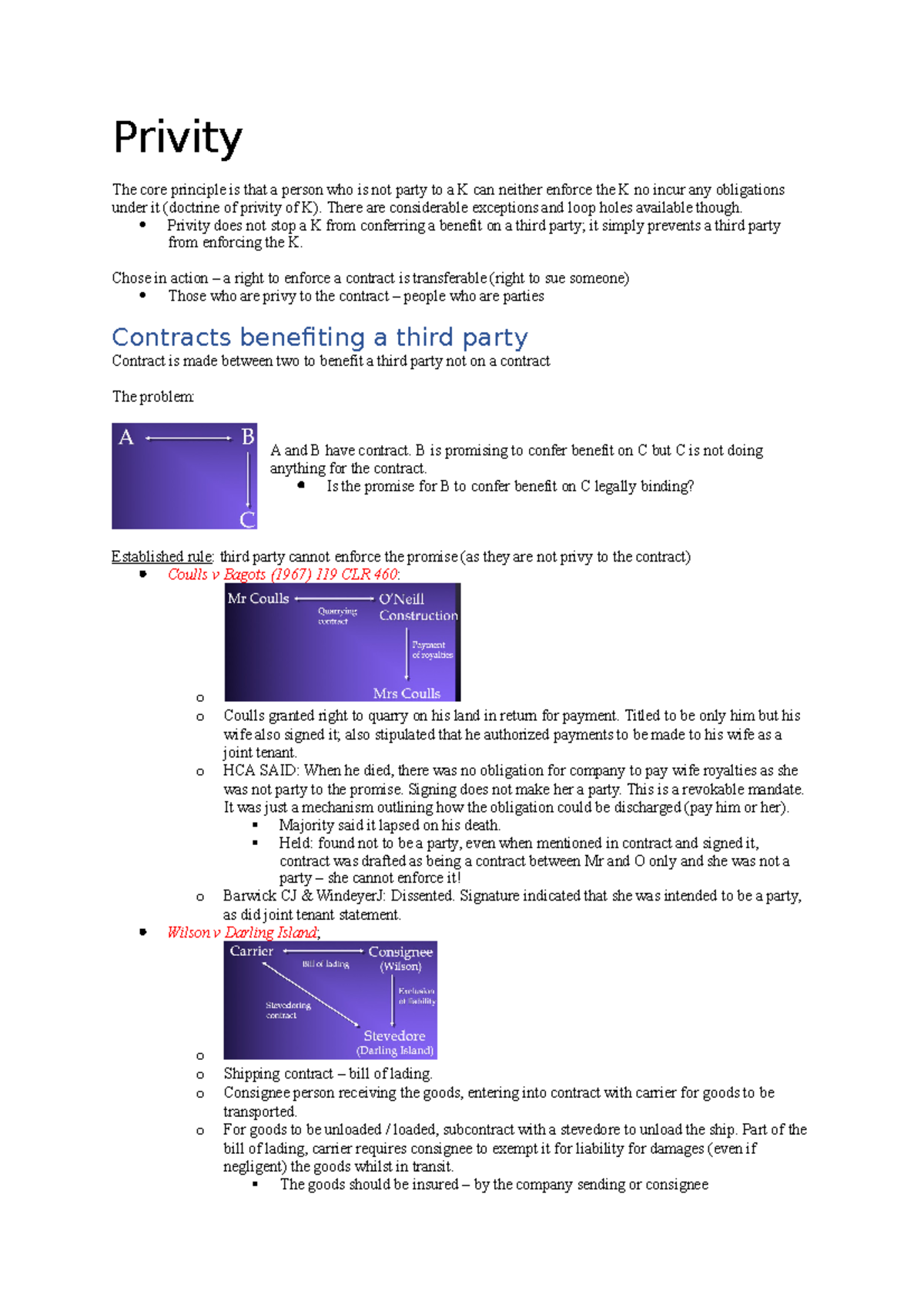 Week 6 - Privity - Privity The core principle is that a person who is ...