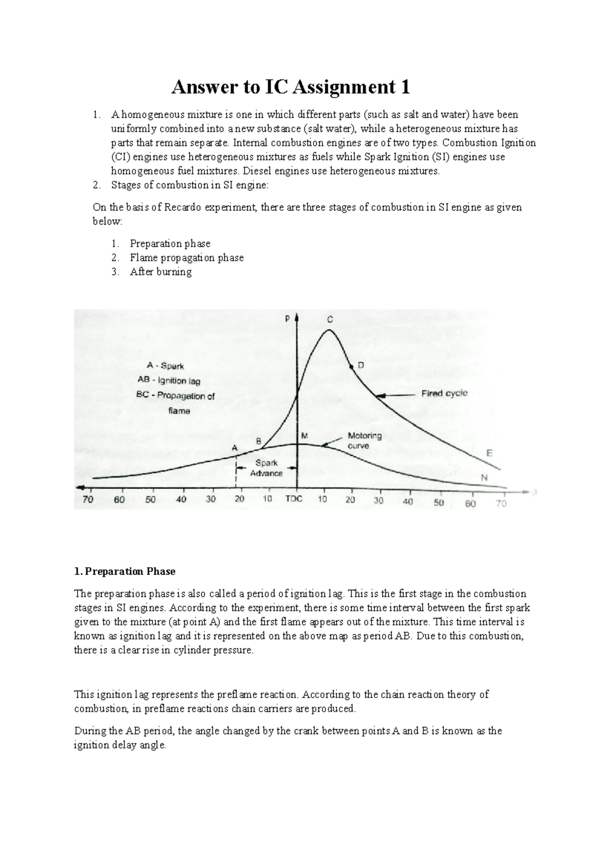 defining and describing different terms in ic engine course - Answer to ...
