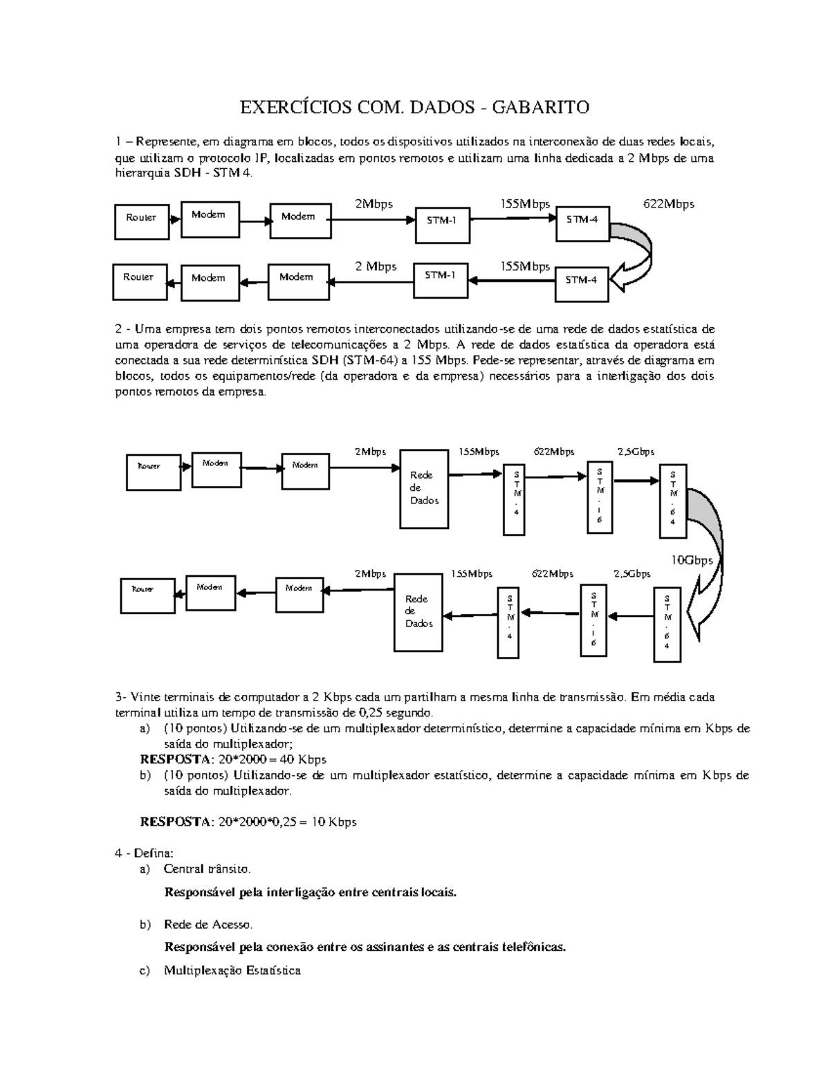Exercicios COM SDH Nyquist Gab - EXERCÍCIOS COM. DADOS - GABARITO 1 ...