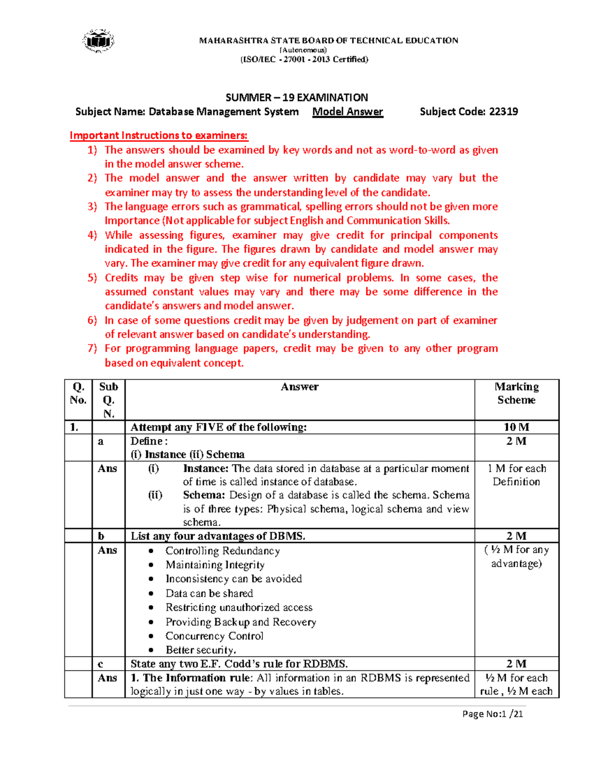 22319 2019 Summer model answer paper[Msbte study resources ...