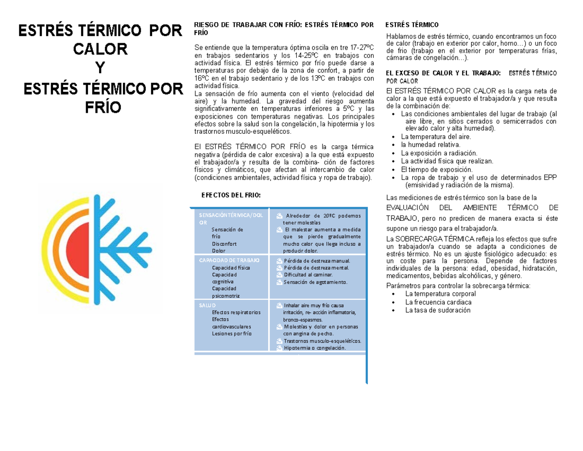 Estrés Térmico POR Calor - ESTRÉS TÉRMICO POR CALOR Y ESTRÉS TÉRMICO ...