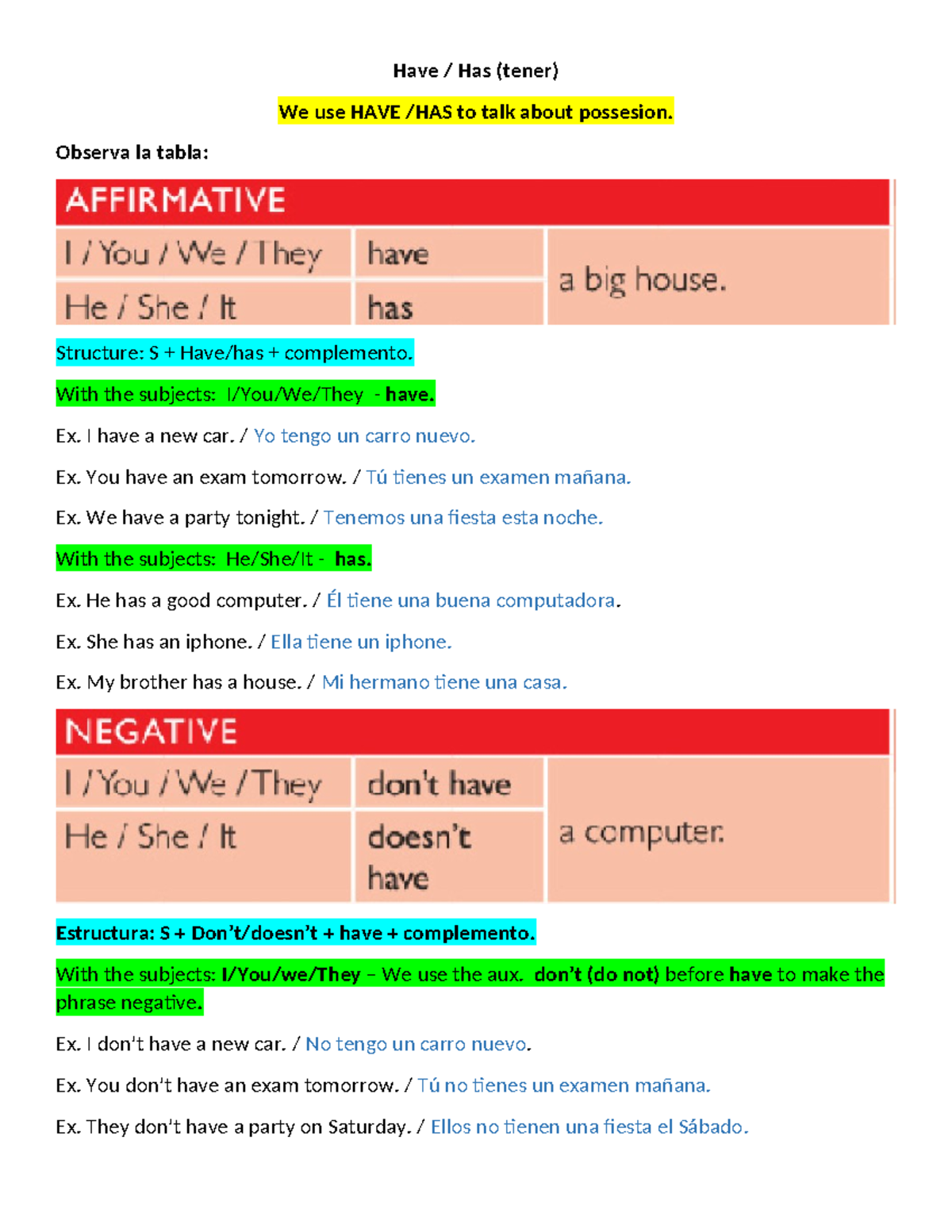 Elementary. Grammar explanation Unit 2 - Have / Has (tener) We use HAVE ...