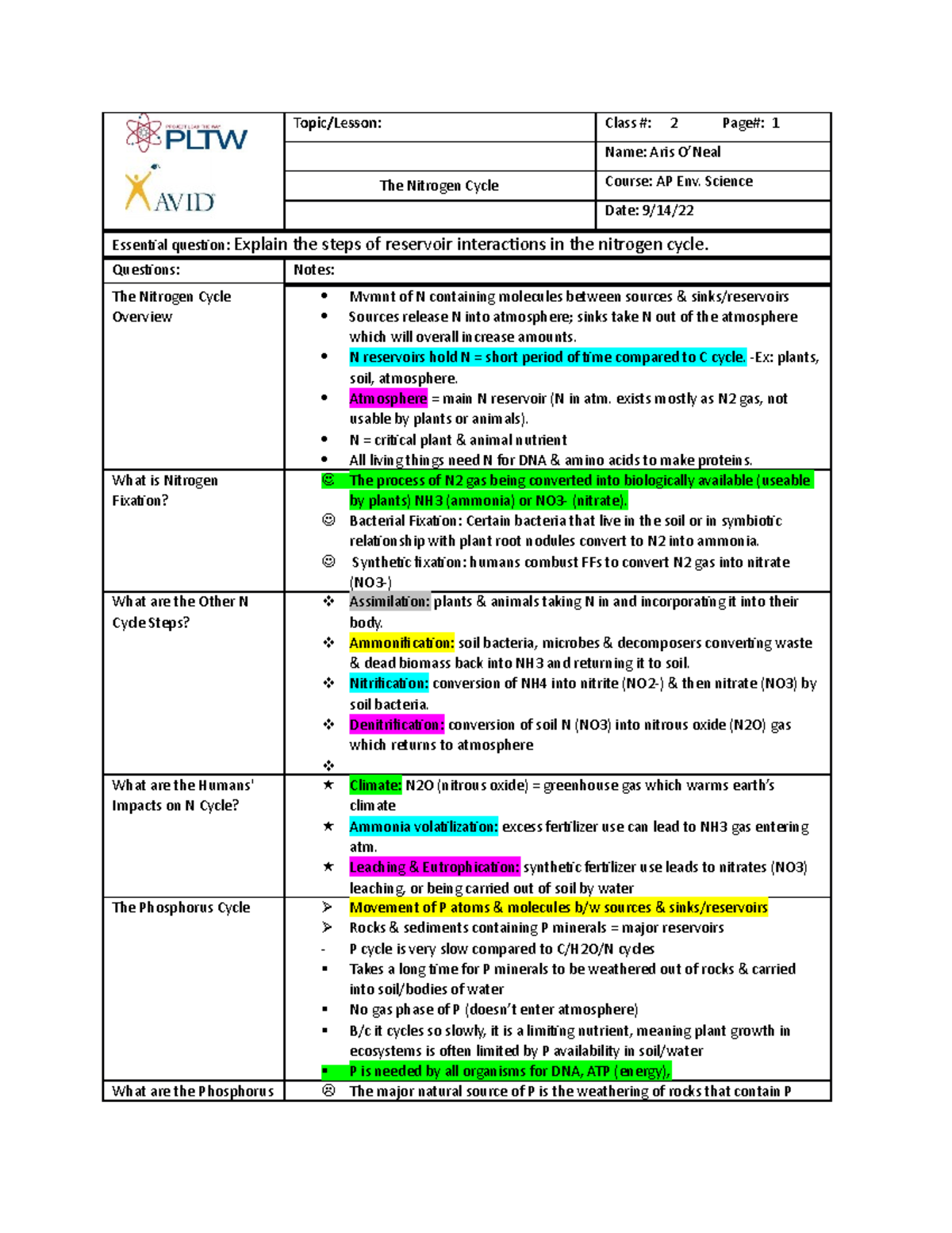 The Nitrogen Cycle Notes - Topic/Lesson: Class #: 2 Page#: 1 Name: Aris ...