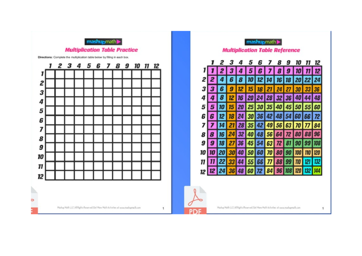 M ATH Activities - none - MAEd-English Language Teaching - Studocu