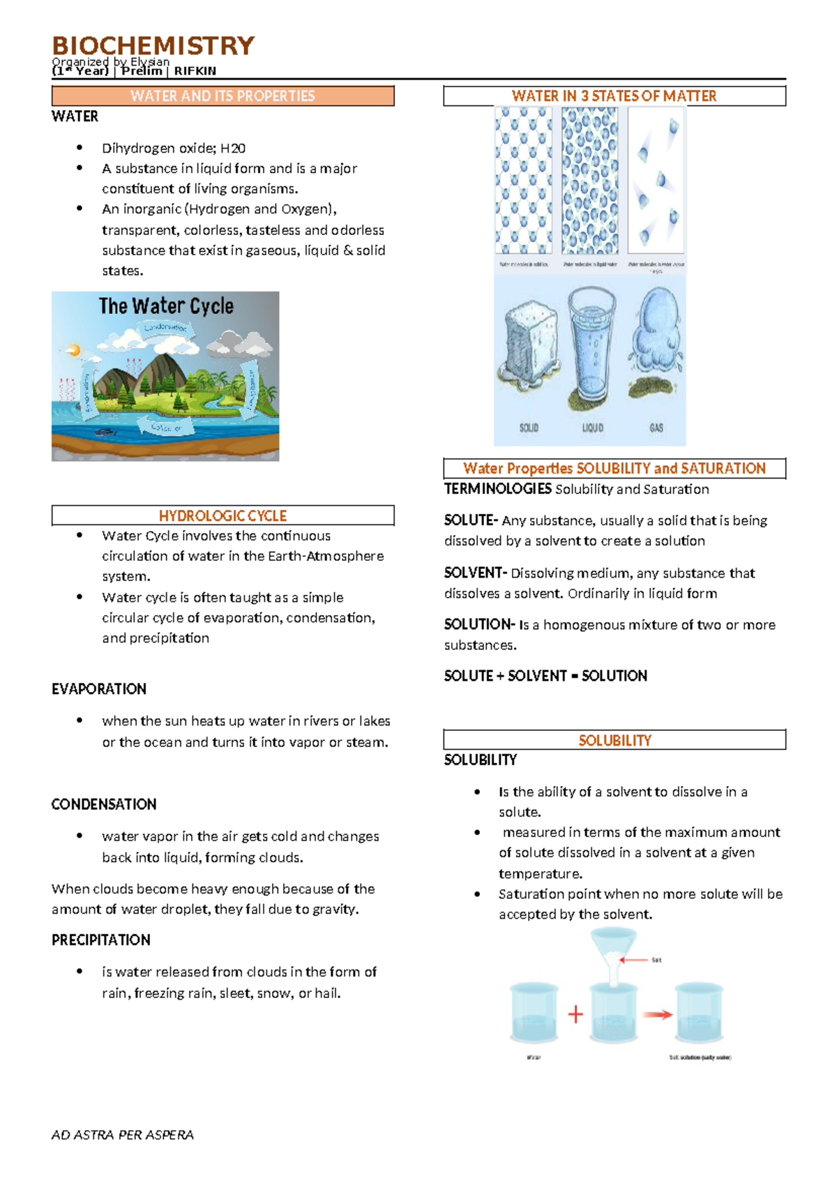 Water AND ITS Properties- Biochem - BIOCHEMISTRY Organized by Elysian ...