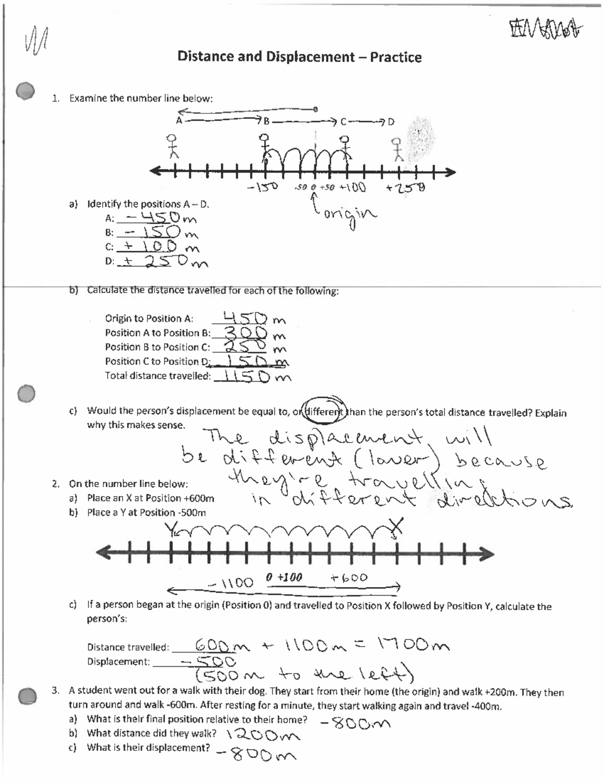 displacement vs position - Studocu