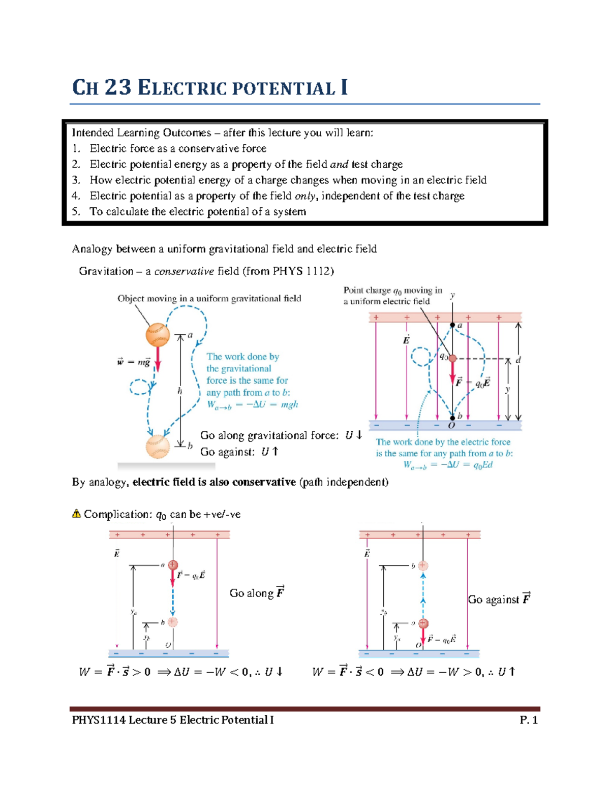 Lecture 05 ch23 1 corrected - CH 23 ELECTRIC POTENTIAL I Intended Learning Outcomes – after this ...