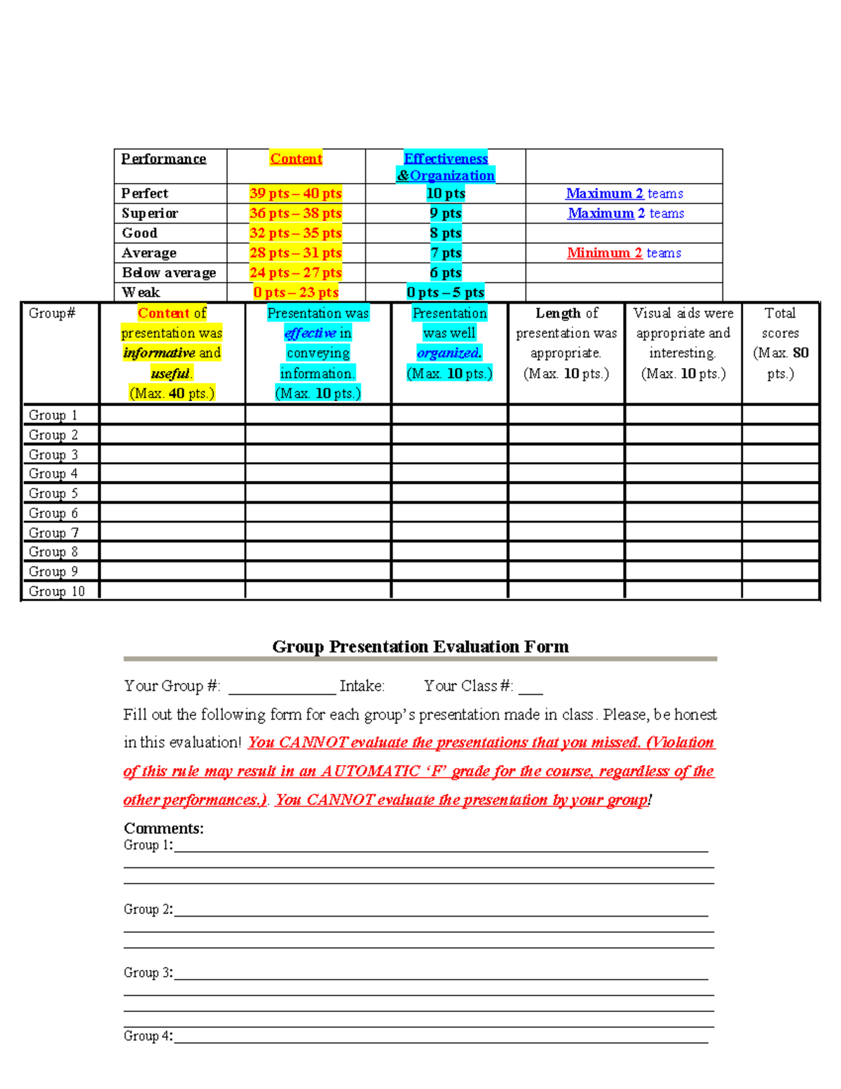 Group Presentation Evaluation Form CR-NEU SUM22 - Performance Content ...