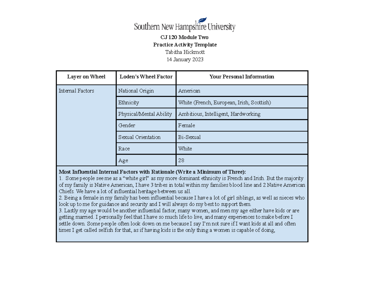 Mod Two Activity CJ120 011423 - CJ 120 Module Two Practice Activity ...