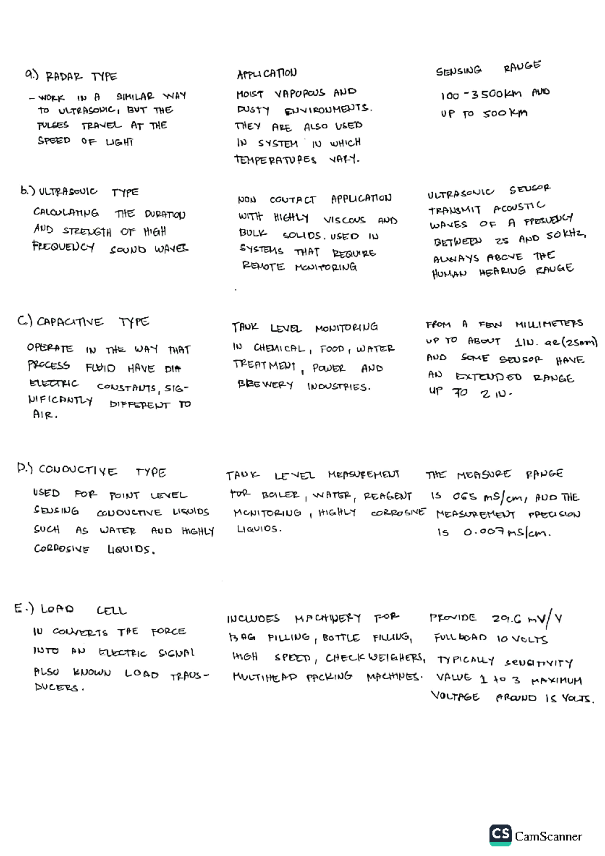 Instrumentation - Notes - BS Electrical Engineering - CamScanner - Studocu
