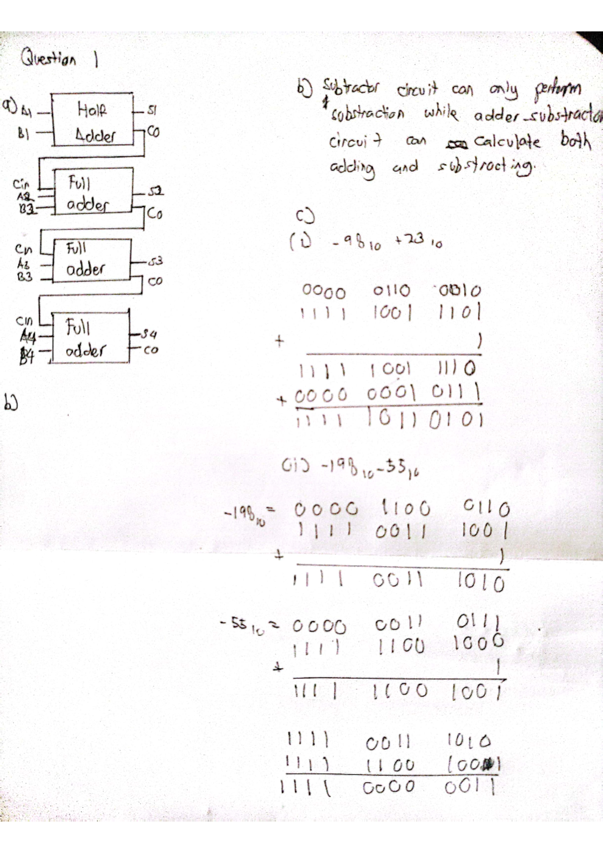 Ch6 - dadwaiidfj - Digital Electronics - Studocu