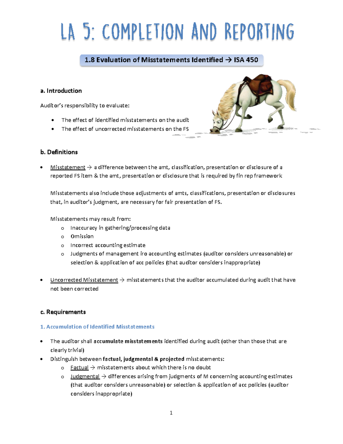 Evaluation of Misstatements Identified - Introduction Auditor’s ...