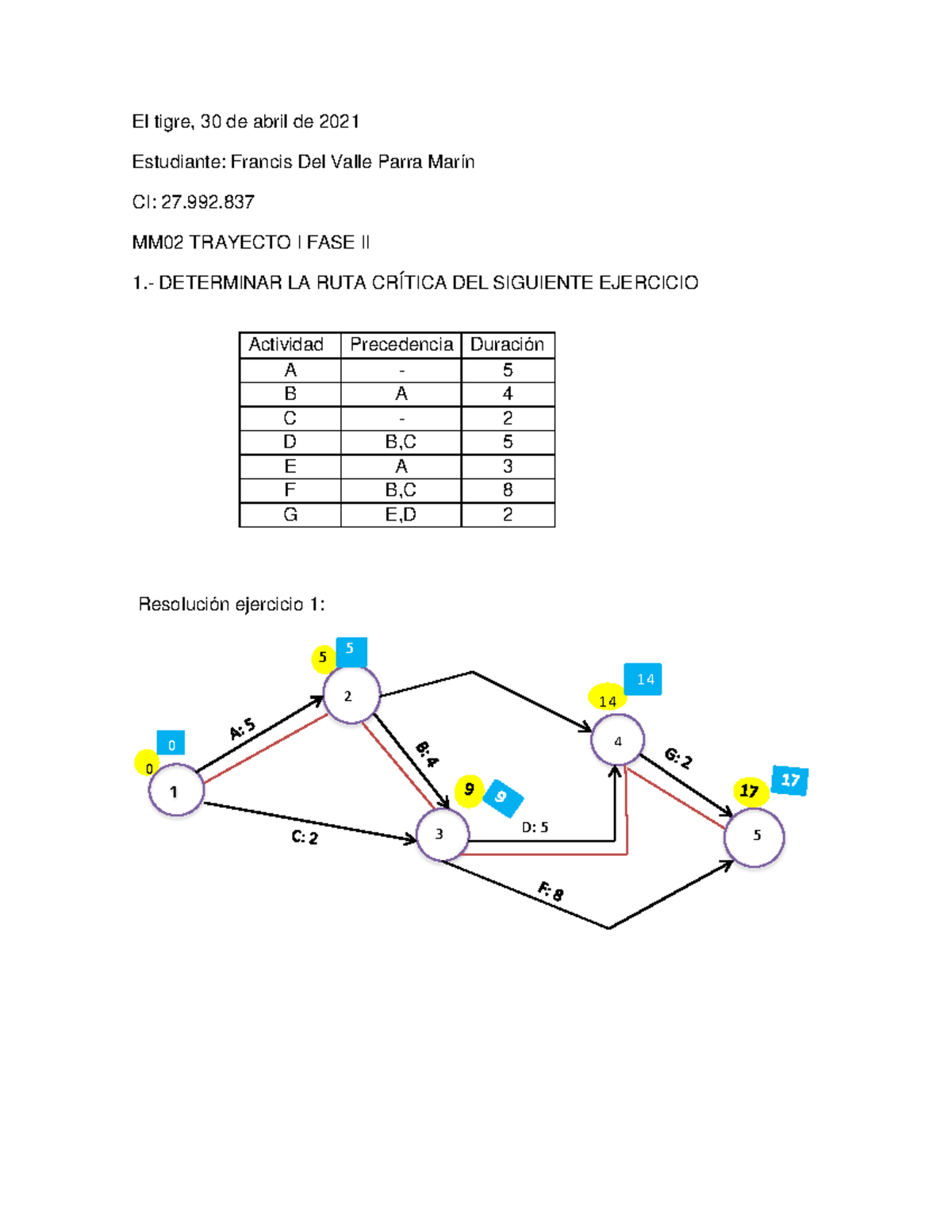Primer Examen DE Planificacion Y Control DE Mantenimiento- Francis ...