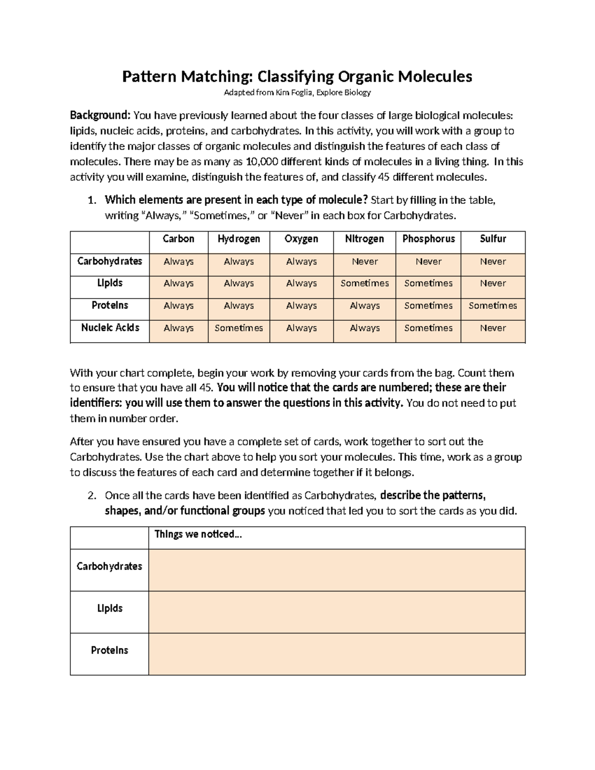 Ezekiel Bello - Pattern Matching Classifying Molecules - 19341961 II ...