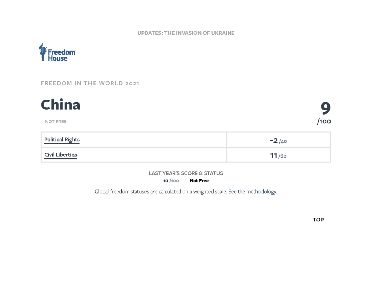 China Freedom in the World 2021 Country Report Freedom House - UPDATES ...