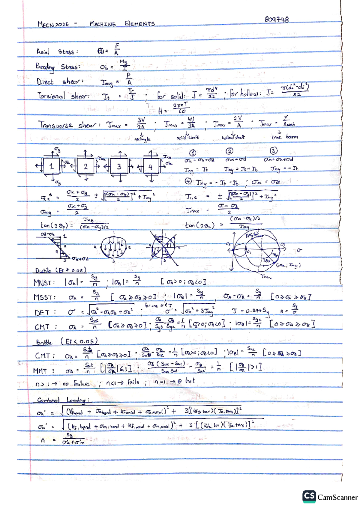 MECN2026 - Machine Elements Formula sheet - PHYS1015 - CamScanner ...