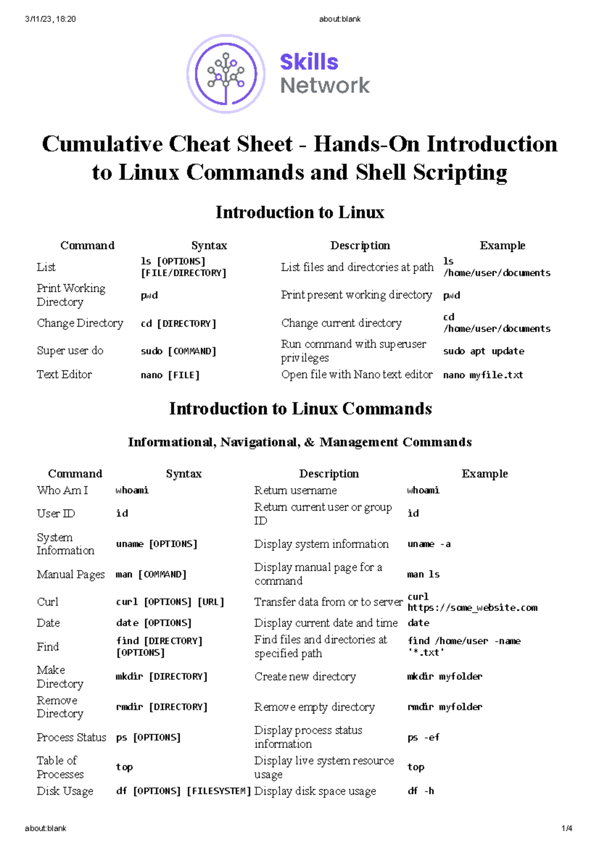 Linux Commands Txt Make Directory Mkdir Directory Create New Directory Mkdir Myfolder