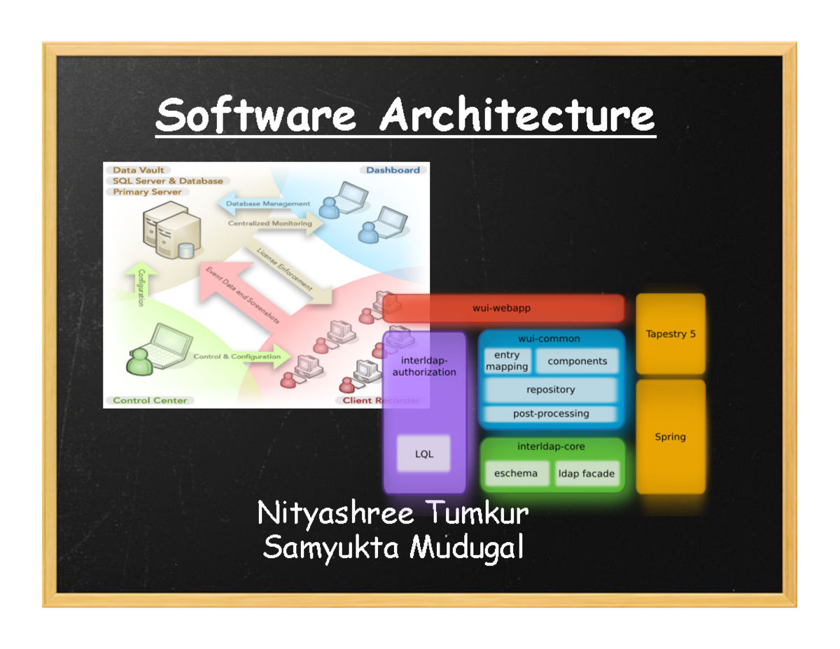 Softwarearchitecture - Software Architecture Nityashree Tumkur Samyukta Mudugal What is Software ...