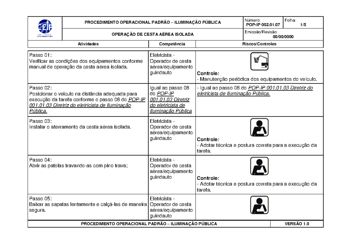 Nr12 proce uso-de-cesta-area-isolada P2 - OPERAÇÃO DE CESTA AÉREA ...