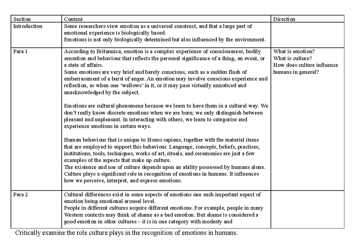 Cognitive q2 plan - Plan for seen exam question for reassessment. Layed ...