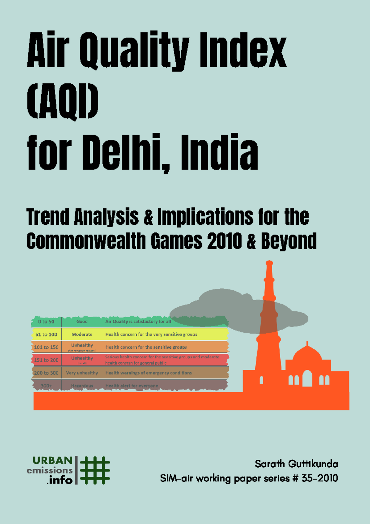 AQI - wdcbikwdivcwjibviwbivwidbvkjbwdv - Air Quality Index (AQI) for ...