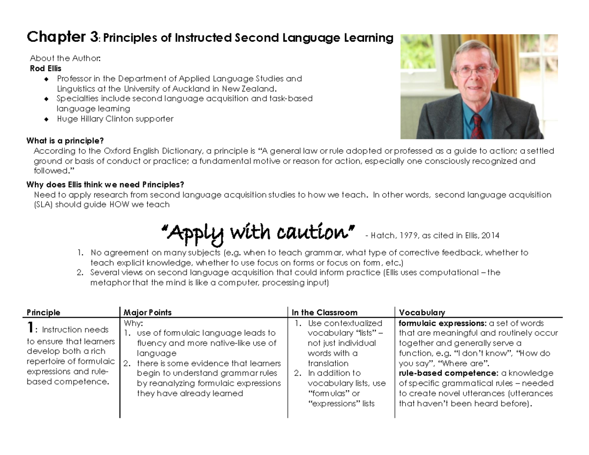 Ch 3 - Principles of L2 Learning Chart (Ellis) - Chapter 3: Principles of Instructed Second ...