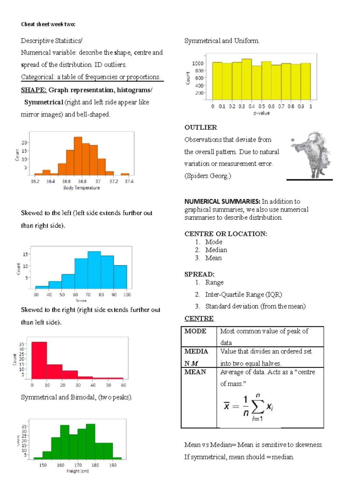 Descriptive Statistics - Descriptive Statistics/ Numerical variable ...