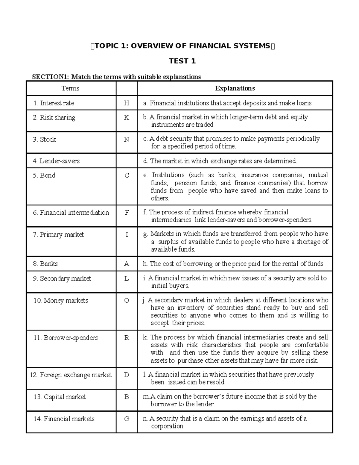 Practice-TEST -Banking-and-Finance - 🐀TOPIC 1: OVERVIEW OF FINANCIAL ...