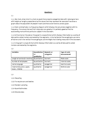 Maths Grade 4 Lesson plans - ` PROVINCE: DISTRICT: SCHOOL: TEACHER’S ...