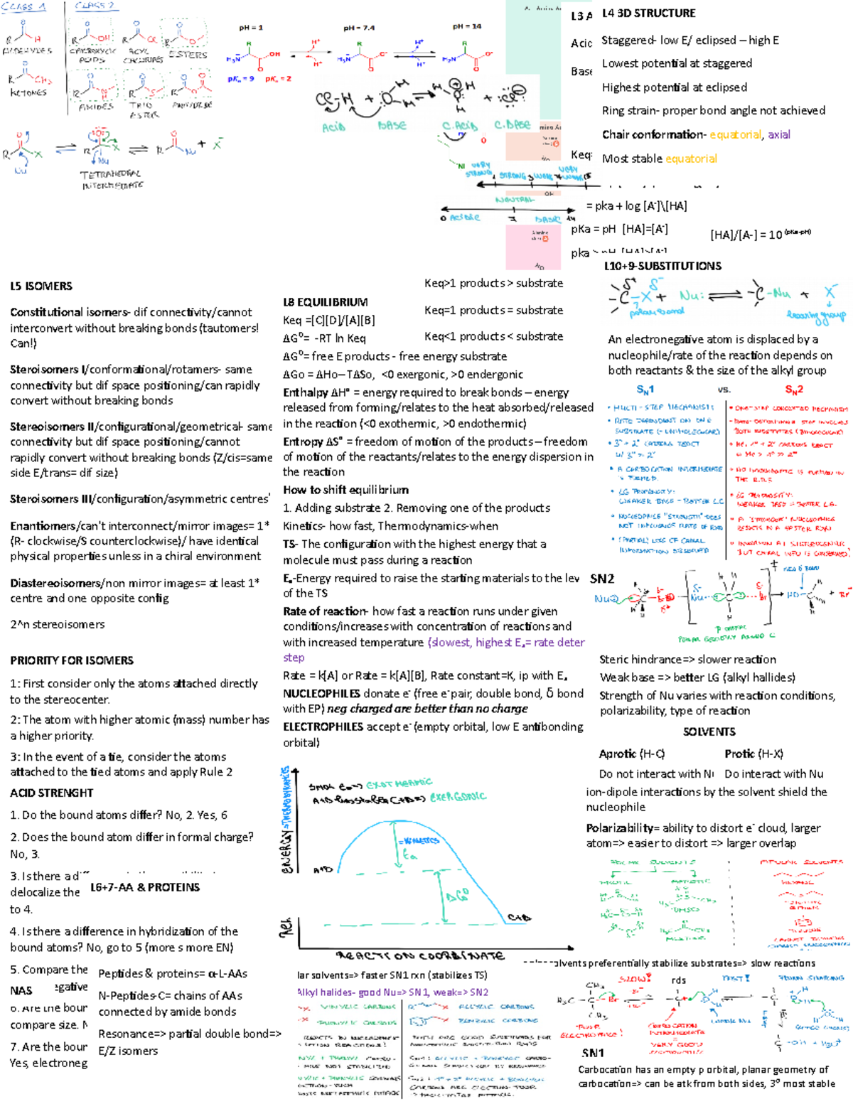Chemistry cheatsheet - L 1 +2 BASICS 1s² 2s²2p⁶ 3s²3p⁶3d¹⁰ Apolar bond ...